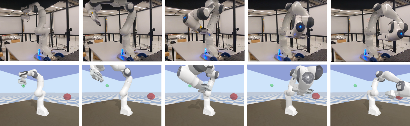 Safe Trajectory Sampling In Model Based Reinforcement Learning